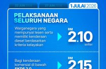 SPR Sets Polling Dates for Johor and Negeri Sembilan State Elections ...